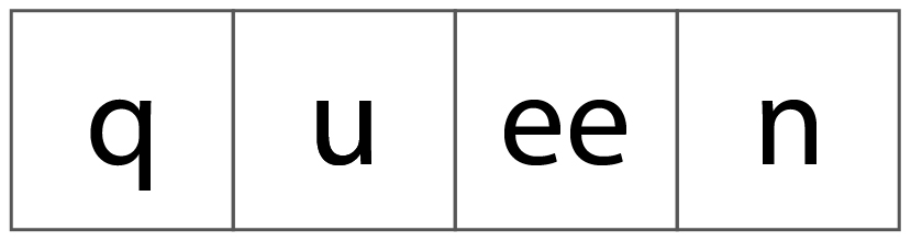 Tricks of the trade: Tackling words that are difficult to segment ...